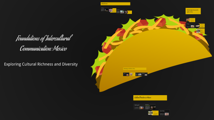 Foundations of Intercultural Communication: Mexico by erykpozdrawiam on ...
