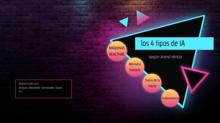 4 tipos de IA según Arend Hintze by Brayan Benavides tapia on Prezi