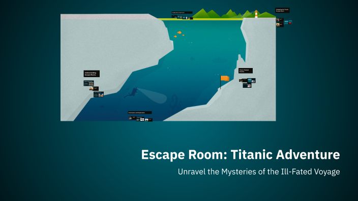 Escape Room: Titanic Adventure by Patrik Juzo on Prezi