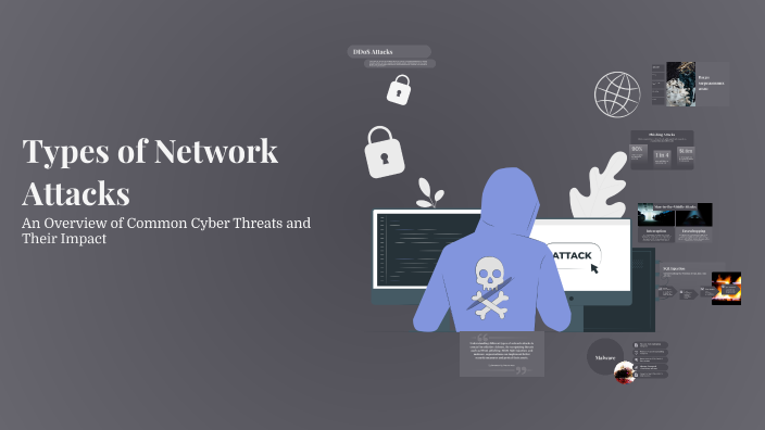 Types of Network Attacks by Виолетта Вдовенко on Prezi