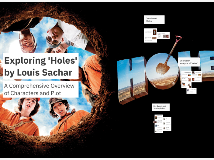 Exploring 'Holes' by Louis Sachar by Noemin Raykova on Prezi