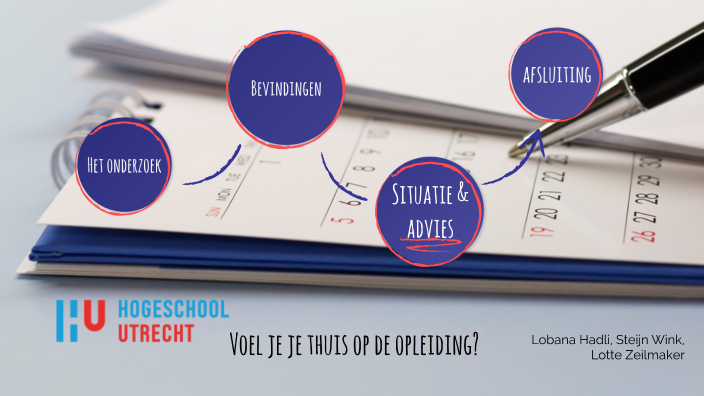 Voel Je Je Thuis Op De Hu By Lotte Zeilmaker On Prezi Next
