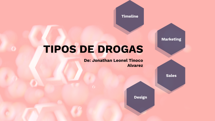 tipos de drogas by Jonathan Leonel Tinoco Alvarez on Prezi