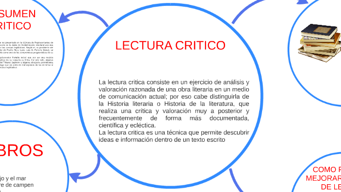 RESUMEN CRITICO by Juan David Gutierrez moreno on Prezi