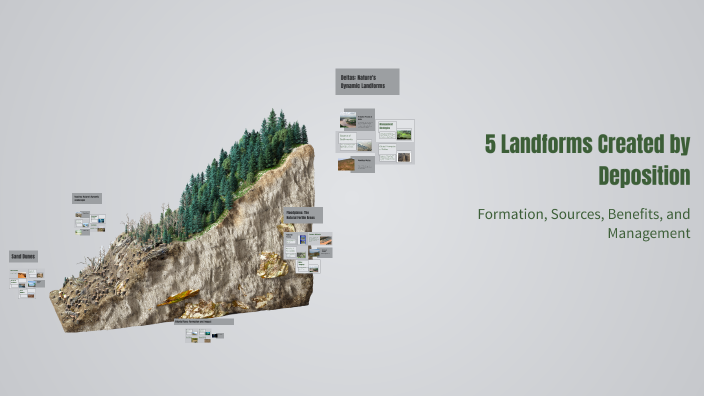 5 Landforms Created by Deposition by sparrow Anderson on Prezi