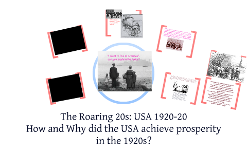 America 1920s introduction by ian wormald on Prezi