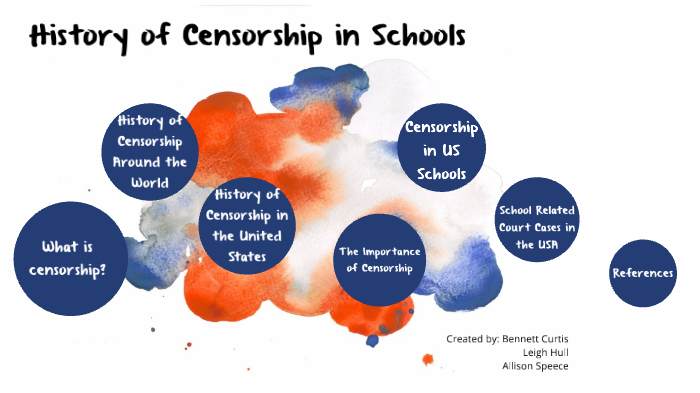 History of Censorship in Schools by Allison Speece on Prezi