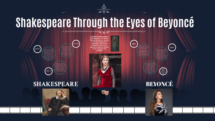 Macbeth Soundtrack Project by Sasha Saltus on Prezi