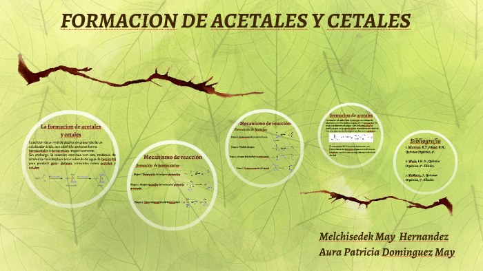 formacion de acetales y cetales by Patricia Dguez on Prezi