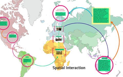 Spatial Interaction by Gu Yang Jie on Prezi