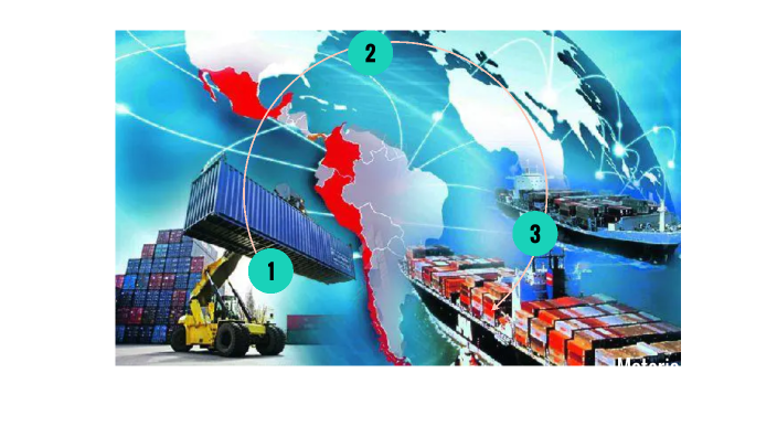 presentación comercio internacional by Blanca Lopez on Prezi