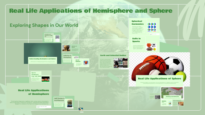 Real Life Applications of Hemisphere and Sphere by Harshita Balaguru on ...