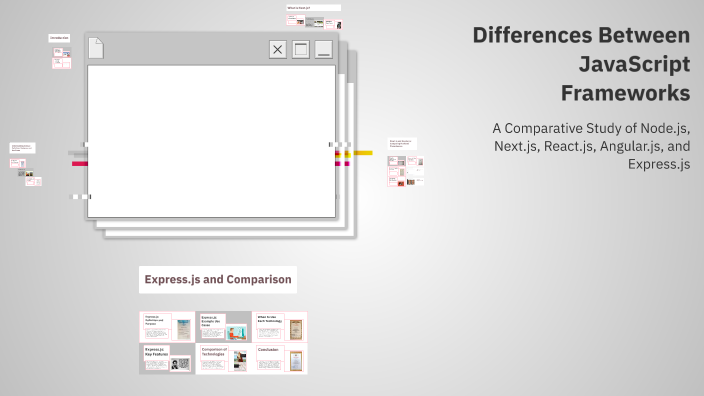 Differences Between JavaScript Frameworks by Sujith on Prezi