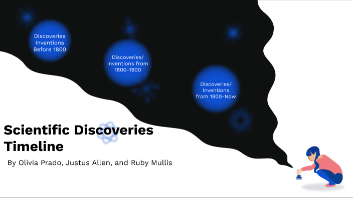 Scientific Discoveries Timeline by ruby m on Prezi