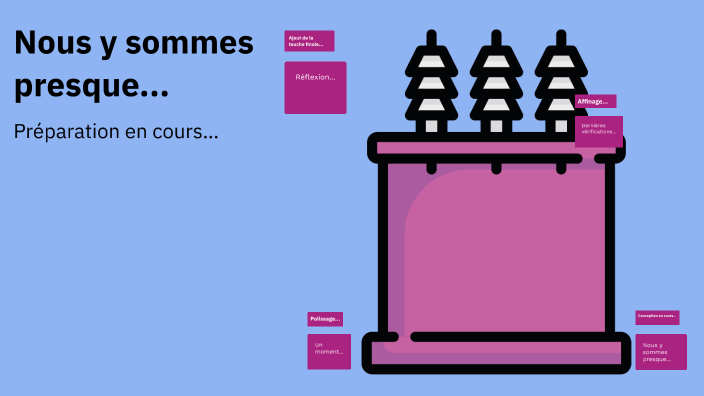 Modeling and Simulation of Inverter Controlled by Sine PWM and ...