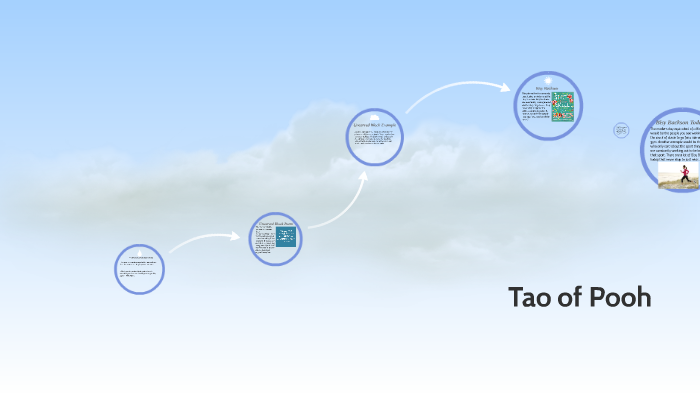 Tao of Pooh by Quinn Clark on Prezi