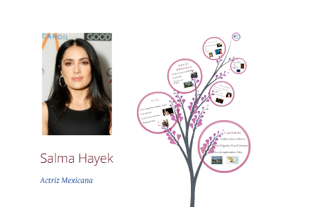 Salma Hayek by Sarah Manney on Prezi