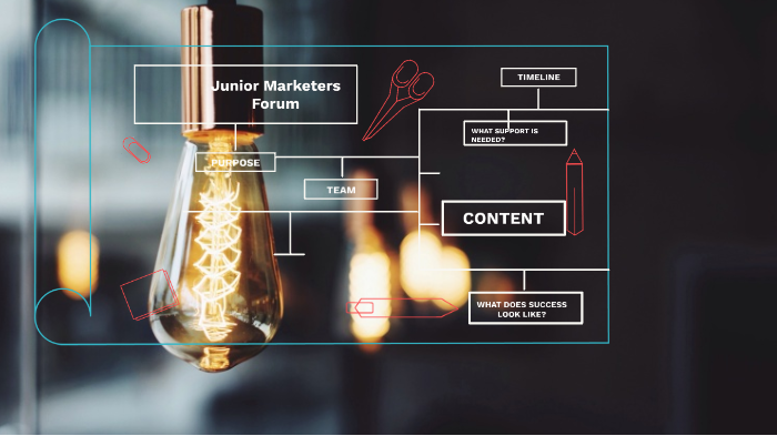 JMF by Deirdre Slattery on Prezi