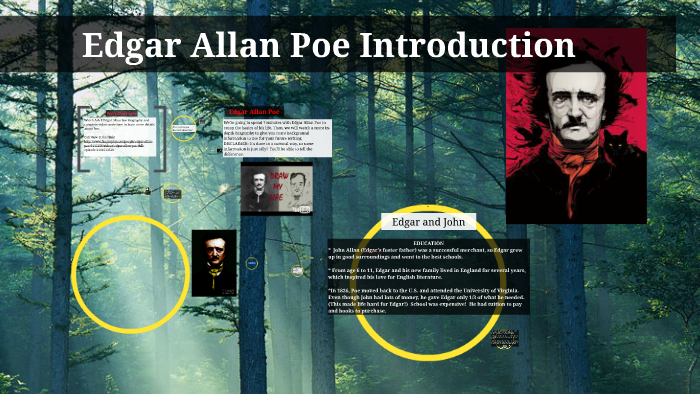 7th Grade: Edgar Allan Poe Intro by Dayna Nielsen on Prezi