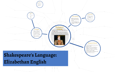 Shakespeare's Language: Elizabethan English by Jack Riley on Prezi