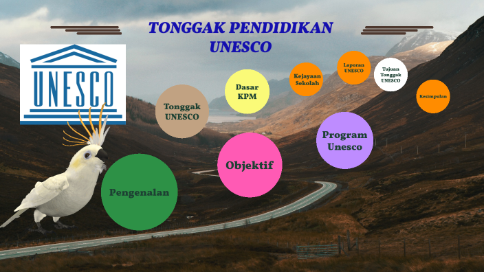 TONGGAK UNESCO by Bawani Sincaroo on Prezi
