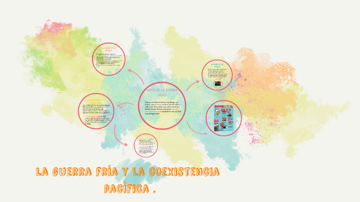 la guerra fría y la coexistencia pacífica. by paula mercader galán on Prezi