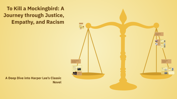 To Kill a Mockingbird: A Journey through Justice, Empathy, and Racism ...