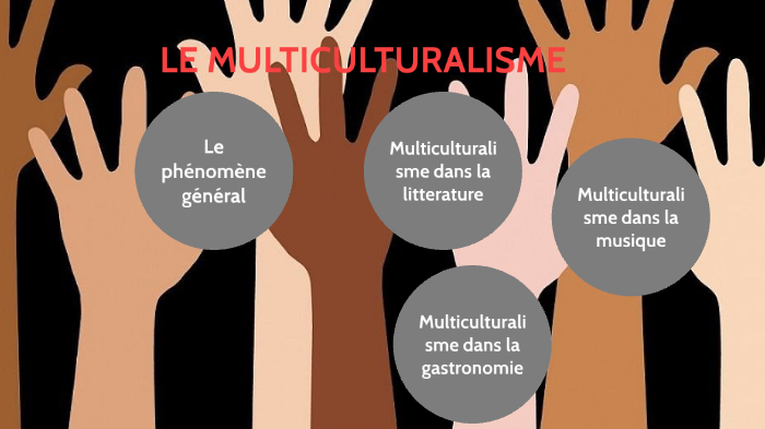 Le multiculturalisme by Cesare Squillace on Prezi