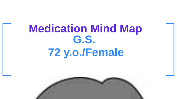 Medication Mind Map by Liz Marnell on Prezi
