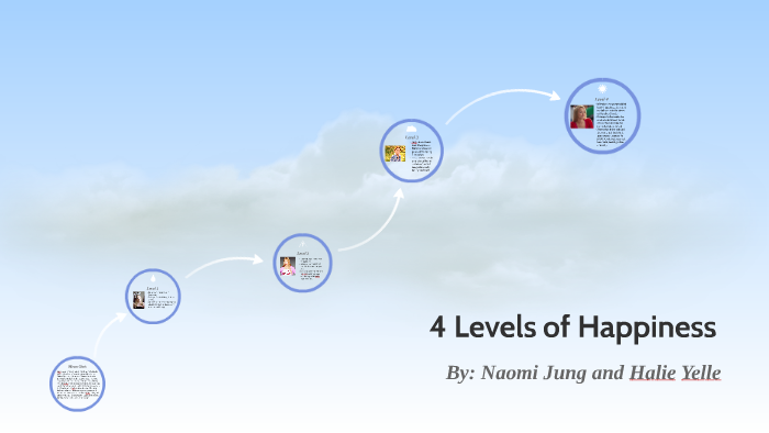 4 Levels of Happiness by Naomi Jung on Prezi