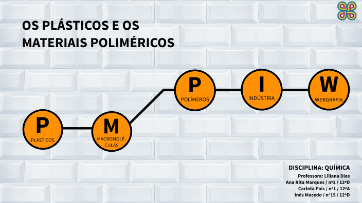 OS PLÁSTICOS E OS MATERIAIS POLIMÉRICOS by Inês Macedo on Prezi