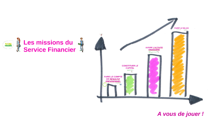 Les Missions du Service financier by EntreprendrePourApprendre AURA on ...