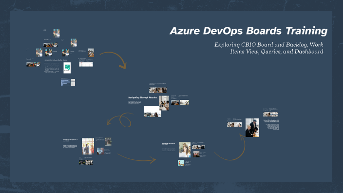 Introduction to Azure DevOps Boards by parisa nikbakht on Prezi