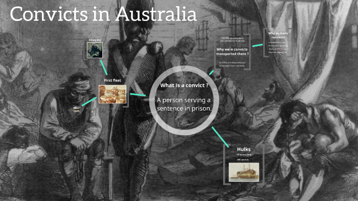 Convicts in Australia by Paul on Prezi