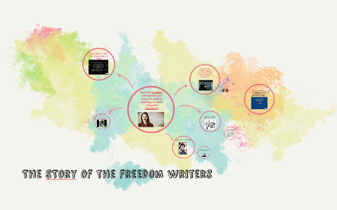 The Story of the Freedom Writers by Alejandro Gonzalez on Prezi