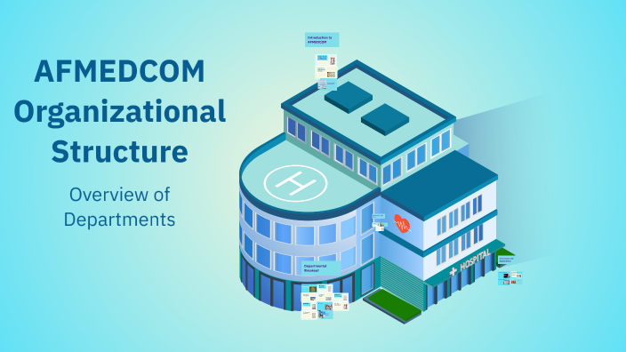 AFMEDCOM Organizational Structure by Eugene Sutton on Prezi