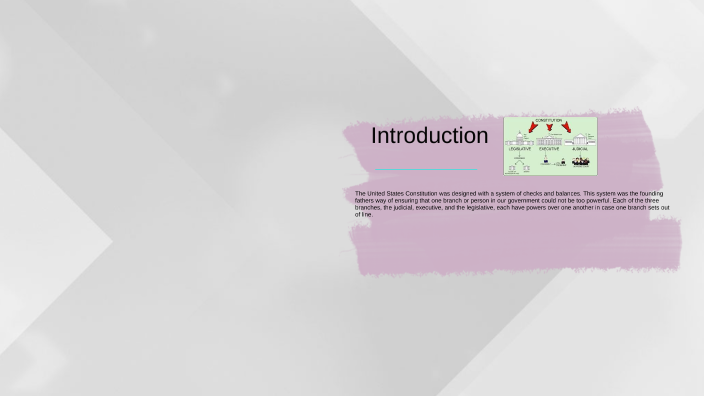 Module Four Honors Assignment by Aissatou Sall on Prezi