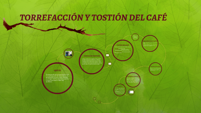TORREFACCION O TOSTION DEL CAFÉ by Charles Quiroga on Prezi