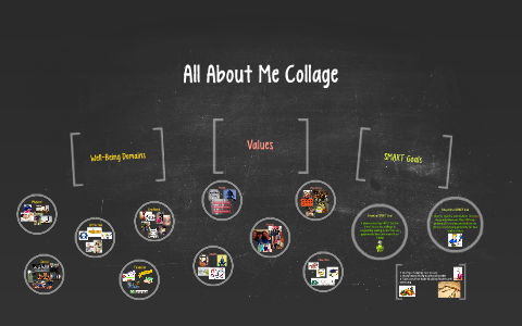 All About Me Collage by Alex Hack on Prezi