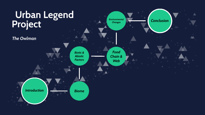 Urban Legend Project by Binita Halder on Prezi
