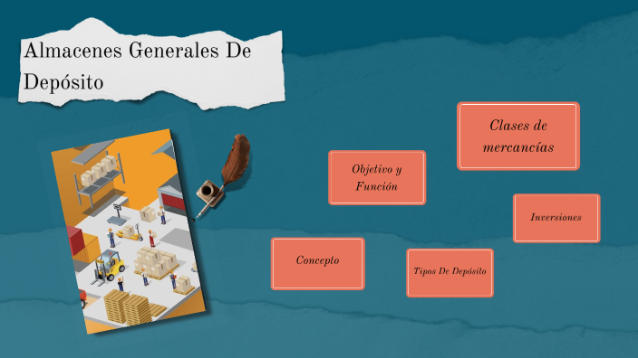 Almacenes Generales De Deposito by Daniela ortiz bustamante on Prezi