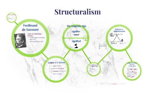 Structuralism