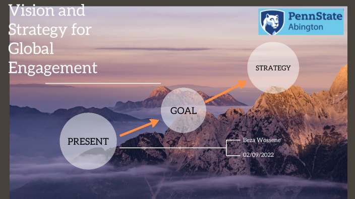 Global Engagement at Penn State Abington by Beza Wossene on Prezi