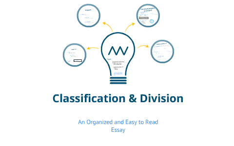 Classification & Division by Andrew Whitlatch on Prezi