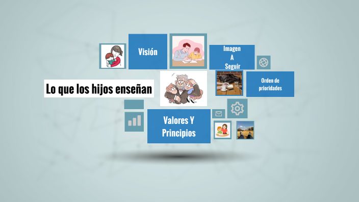 Lo que nuestros hijos nos enseñan by markyTT on Prezi Lo que nuestros hijos nos enseñan by markyTT on Prezi