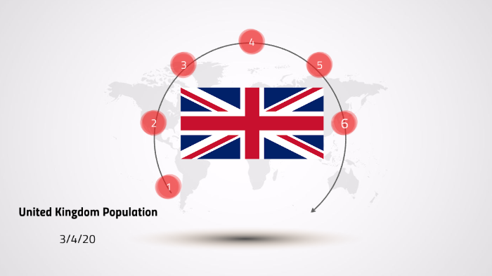 uk population pyramid by Khalia Brooks on Prezi