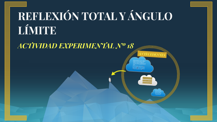 REFLEXIÓN TOTAL Y ÁNGULO LÍMITE by daniela silva on Prezi