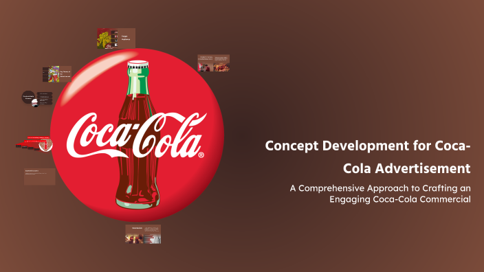 Concept Development for Coca-Cola Advertisement by Tim Herrmann on Prezi