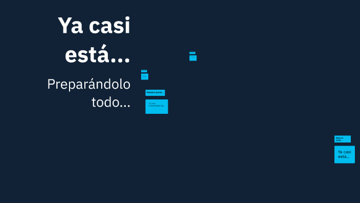 Programación en Java by Paúl Antamba on Prezi