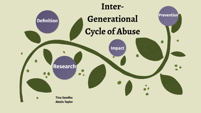 Intergenerational Cycle of Abuse by Alexis Taylor on Prezi